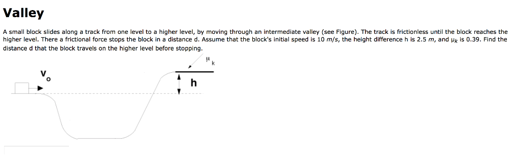 Solved Valley A small block slides along a track from one | Chegg.com