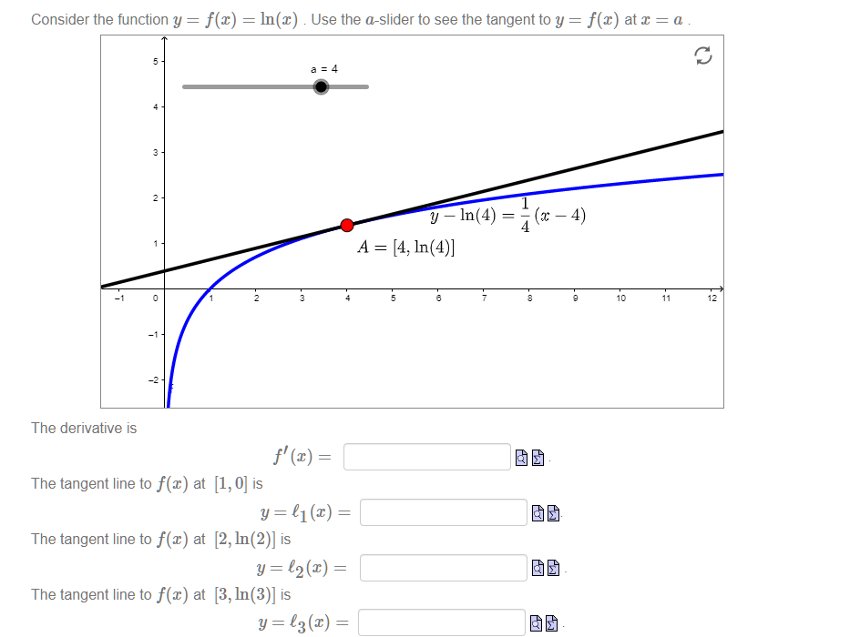 Solved Consider the function y=f(x)=ln(x). Use the a-slider | Chegg.com