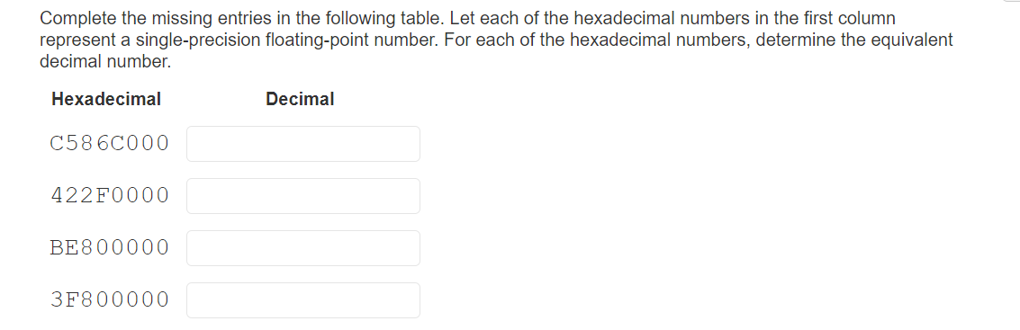 Solved Complete the missing entries in the following table. | Chegg.com