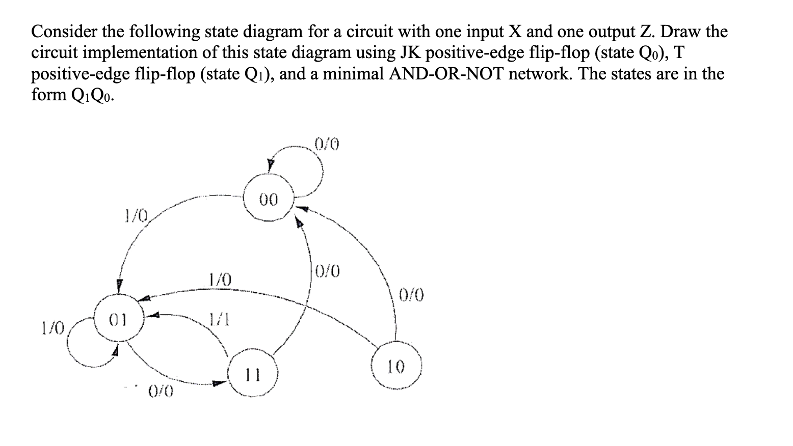 Solved Consider the following state diagram for a circuit | Chegg.com