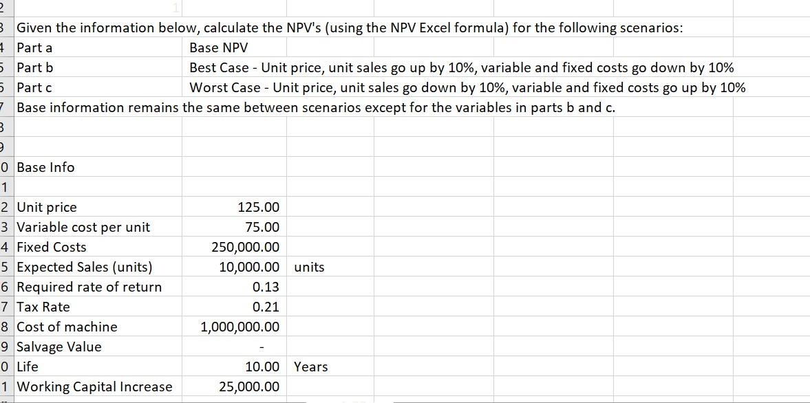 Solved Given the information below, calculate the NPV's | Chegg.com