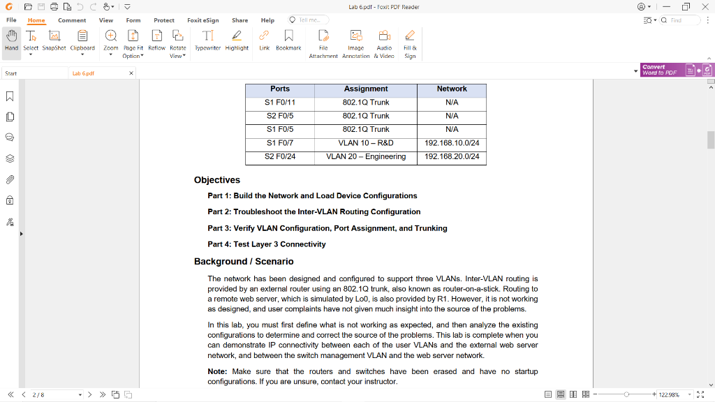 Addressing TableObjectives Part 1: Build the Network | Chegg.com