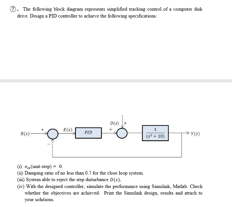 The following block diagram represents simplified | Chegg.com