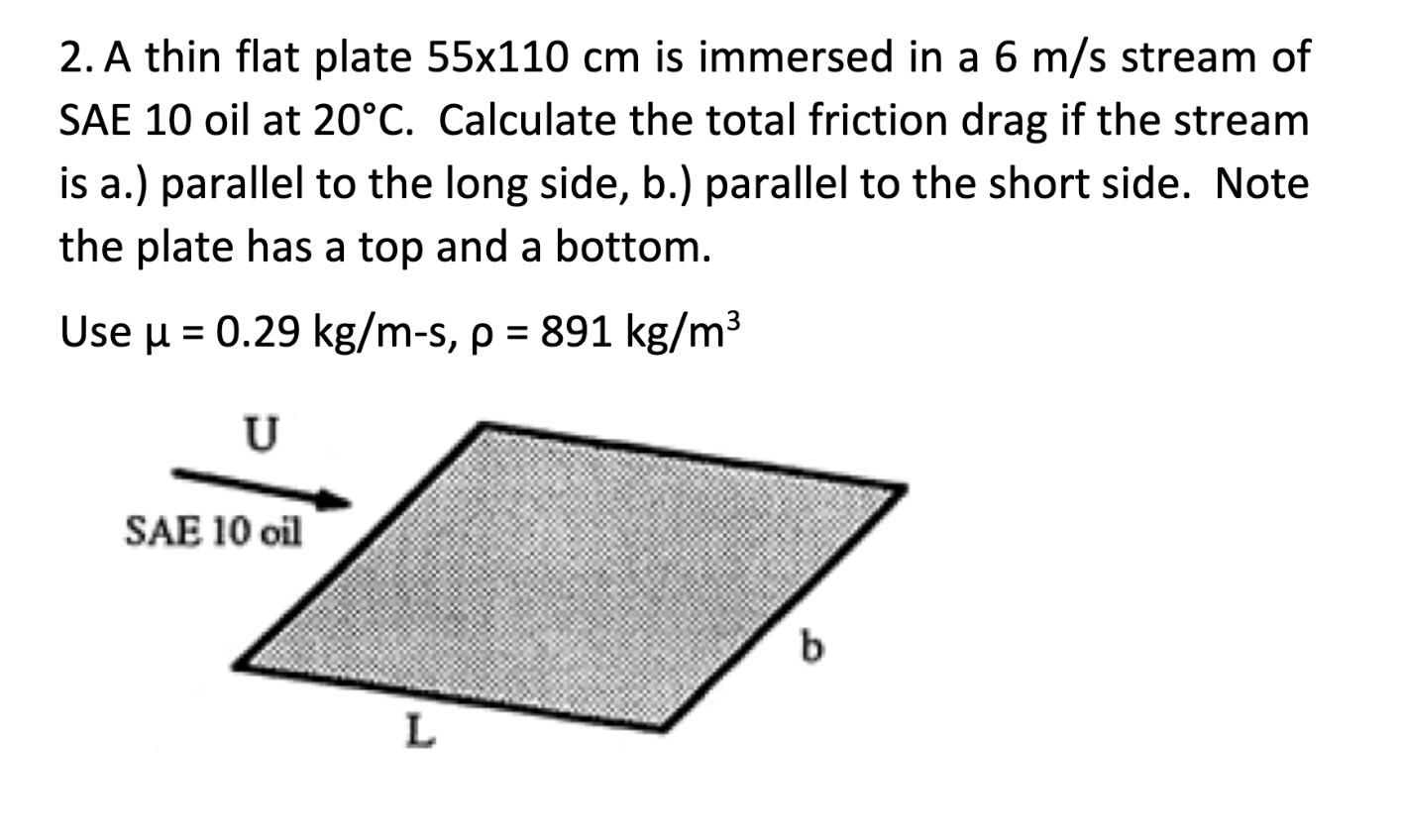 Solved 2. A thin flat plate 55x110 cm is immersed in a 6 m/s | Chegg.com