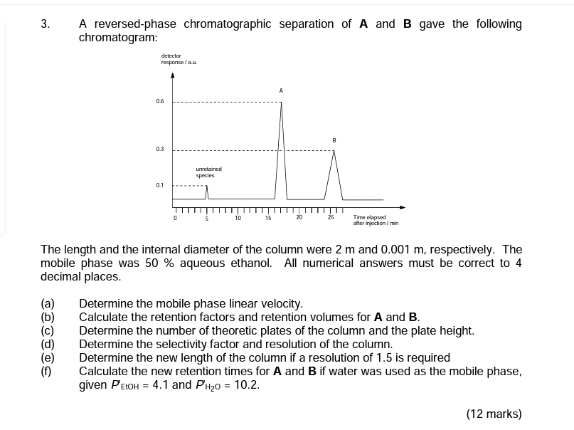 Solved A reversed-phase chromatographic separation of A and | Chegg.com