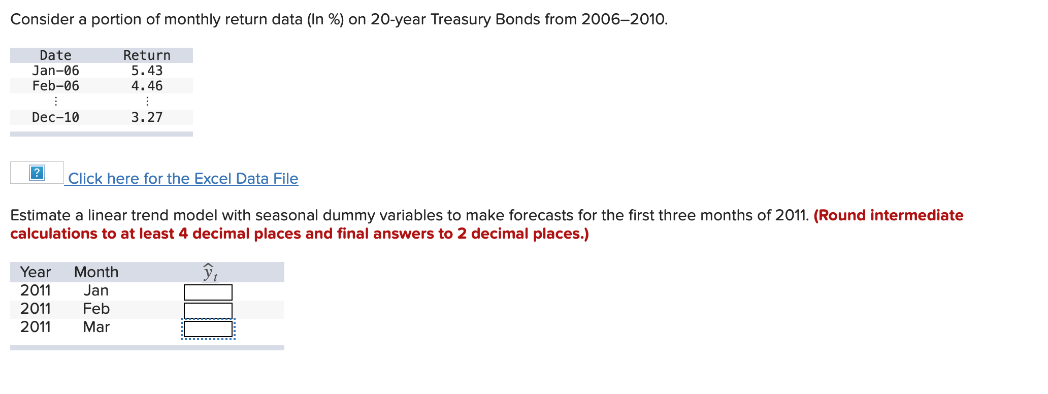 Solved Consider a portion of monthly return data (In %) on | Chegg.com