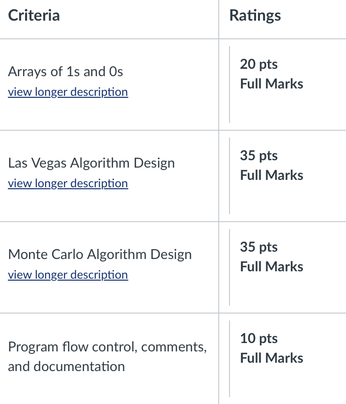 Solved IN PYTHON PLEASE. Please be sure to create the | Chegg.com