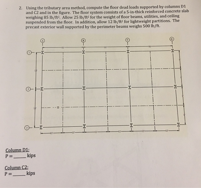 Solved Using the tributary area method, compute the floor | Chegg.com