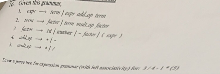 Solved Given this grammar, I. exprterm expr add.ap term 2. | Chegg.com