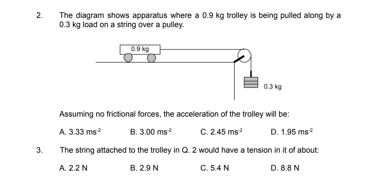 Solved 2. The diagram shows apparatus where a 0.9 kg trolley | Chegg.com