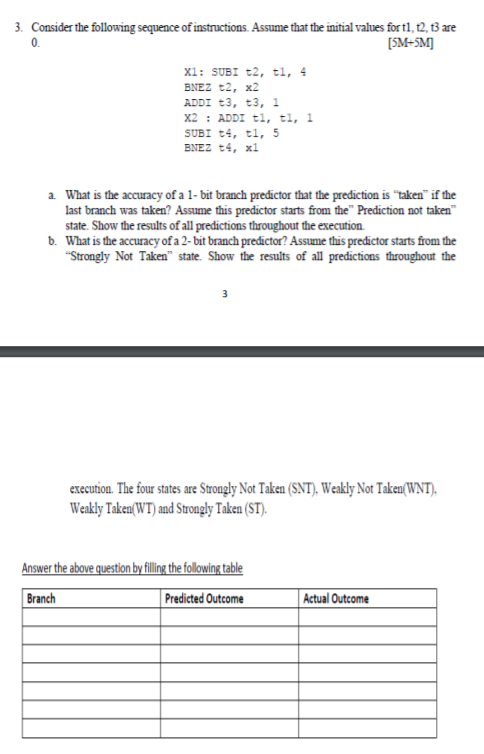 3. Consider the following sequence of instructions. | Chegg.com