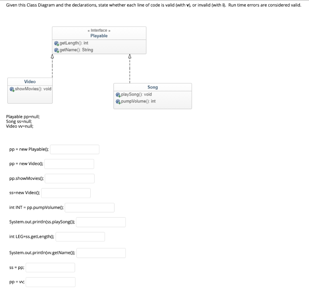 Solved Given this Class Diagram and the declarations, state | Chegg.com