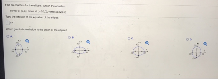 Solved Find an equation for the elipse. Graph the equation | Chegg.com