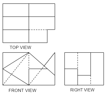 Solved TOP VIEW FRONT VIEW RIGHT VIEW | Chegg.com