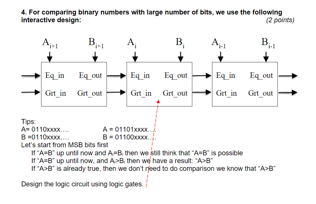 Solved 4. For comparing binary numbers with large number of | Chegg.com