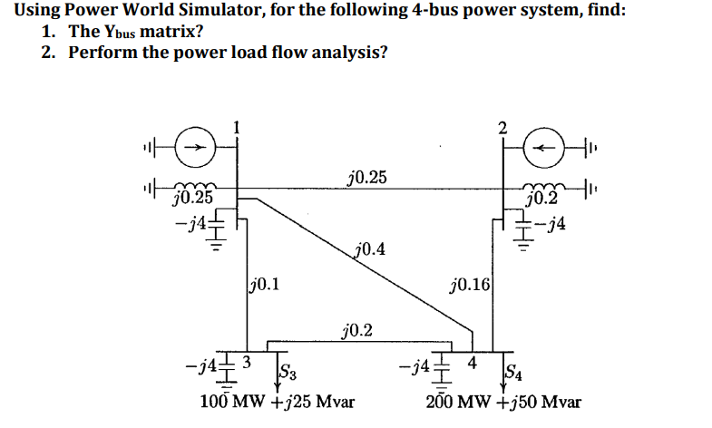 Solved Using Power World Simulator, for the following 4-bus | Chegg.com