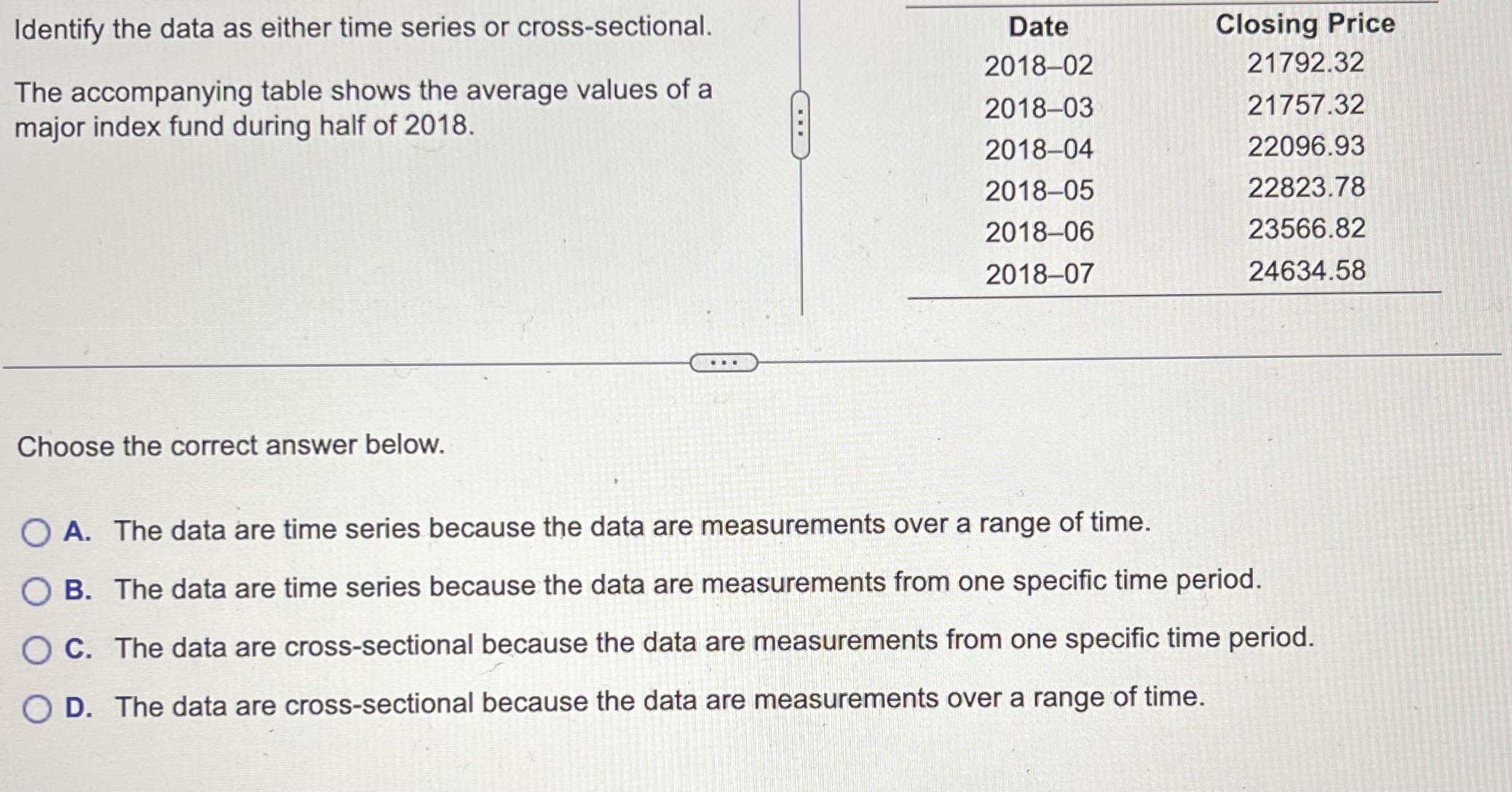 Solved Identify the data as either time series or | Chegg.com