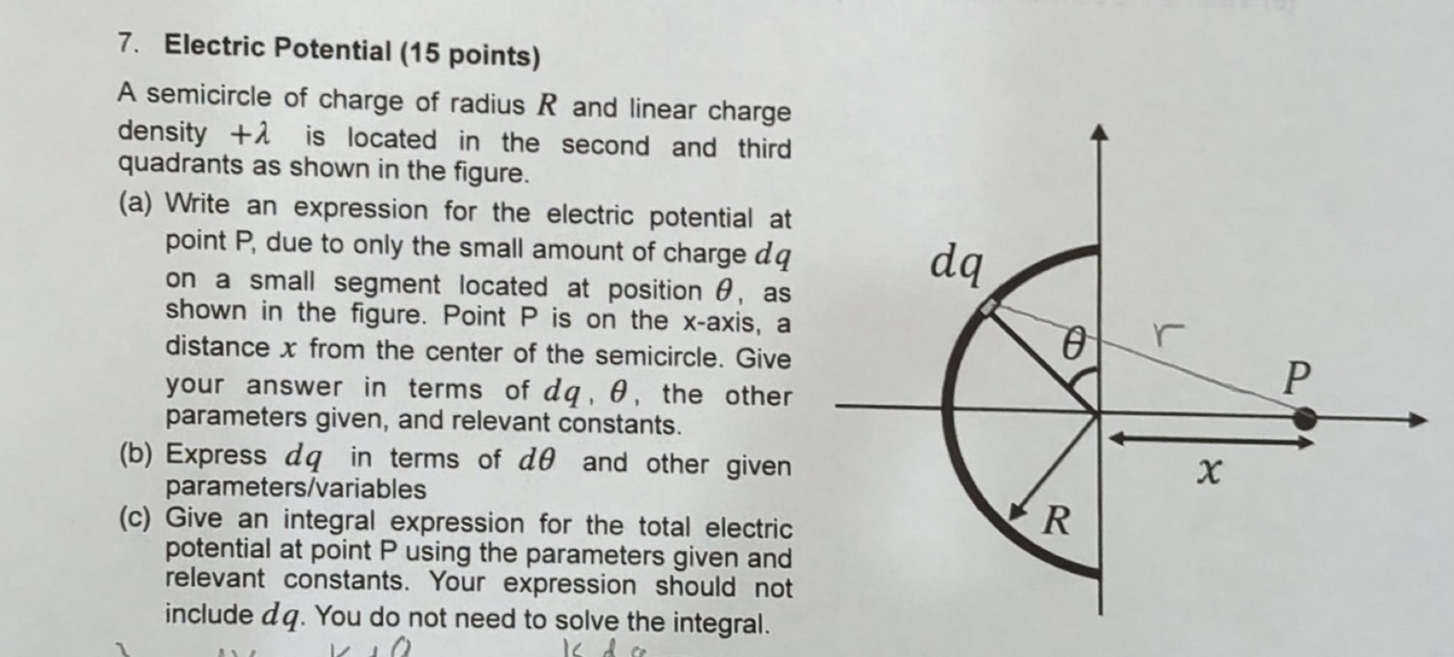 Solved Please explain this question in detail. I have the | Chegg.com