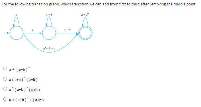 Solved For the following transition graph, which transition | Chegg.com