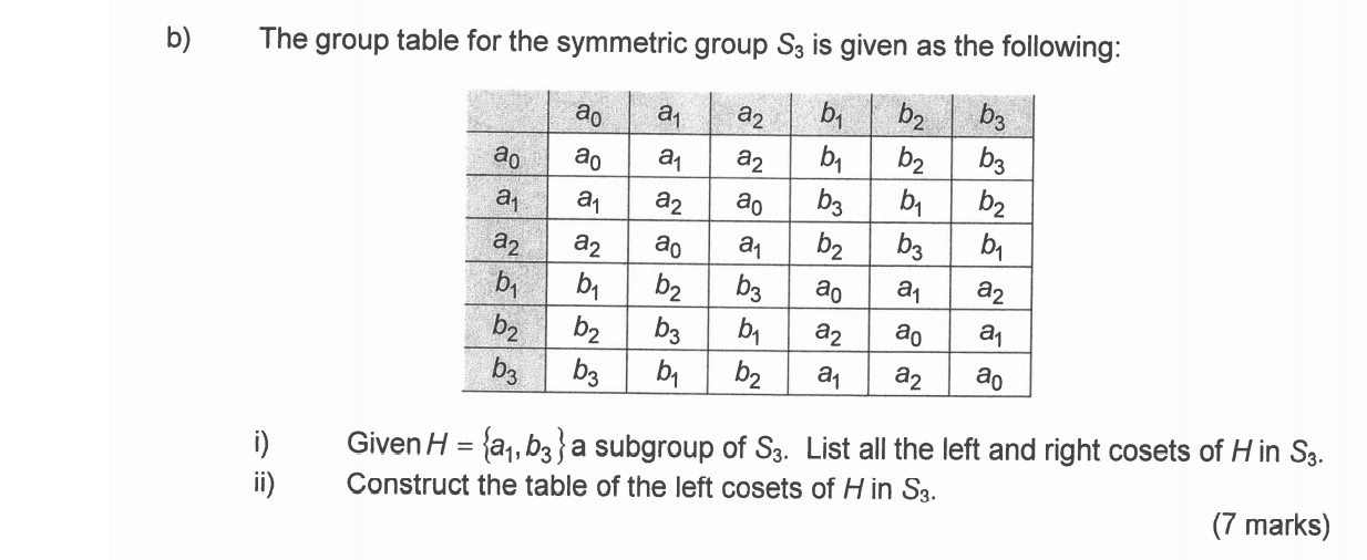 Solved b) ao The group table for the symmetric group Sz is | Chegg.com
