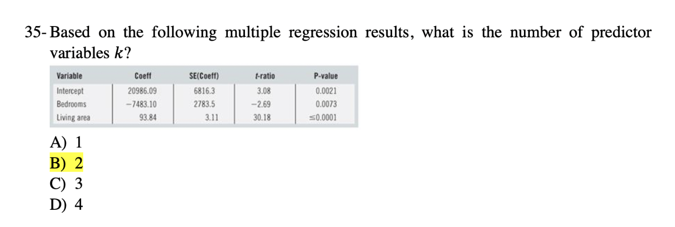 Solved 35- Based on the following multiple regression | Chegg.com