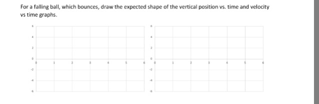 Solved For a falling ball, which bounces, draw the expected | Chegg.com