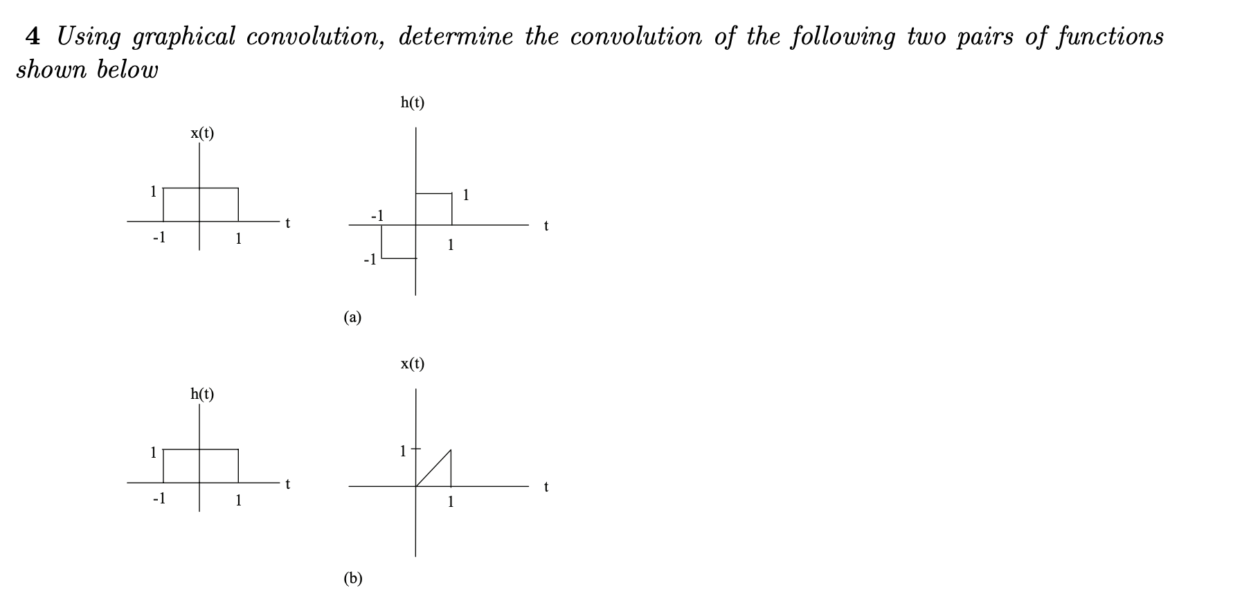 4 using Graphical Convolution Determine The
