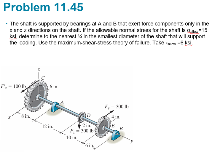 Solved Problem 11.45The shaft is ﻿supported by ﻿bearings at | Chegg.com