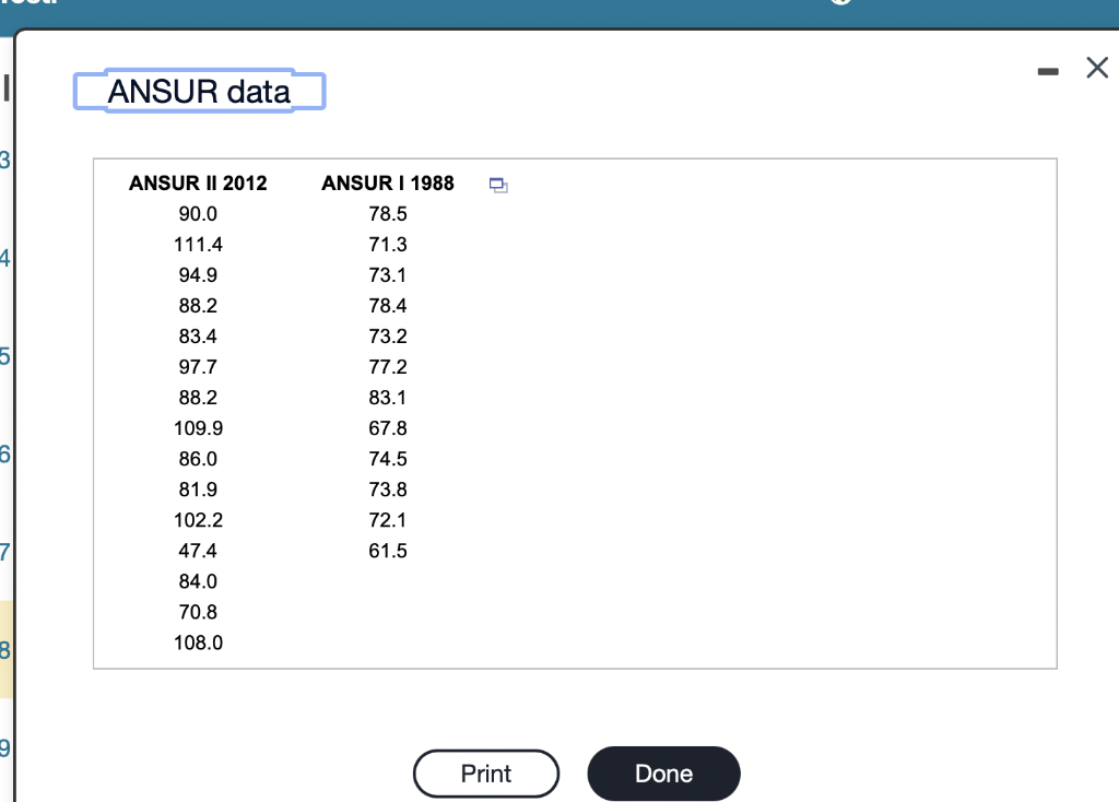Solved Listed in the accompanying table are weights (kg) of | Chegg.com