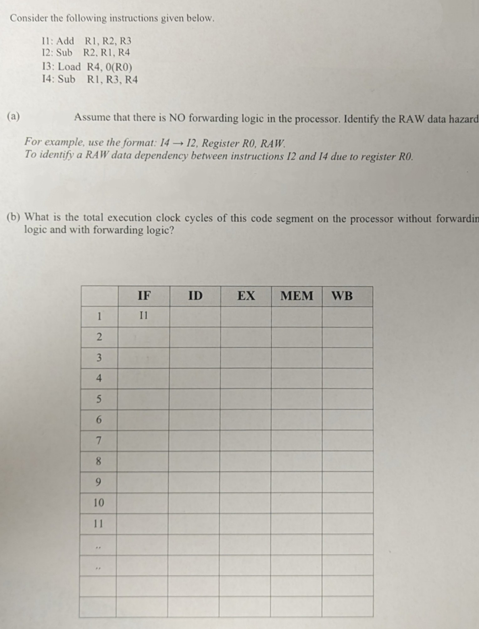 Solved Consider the following instructions given below. I1: | Chegg.com