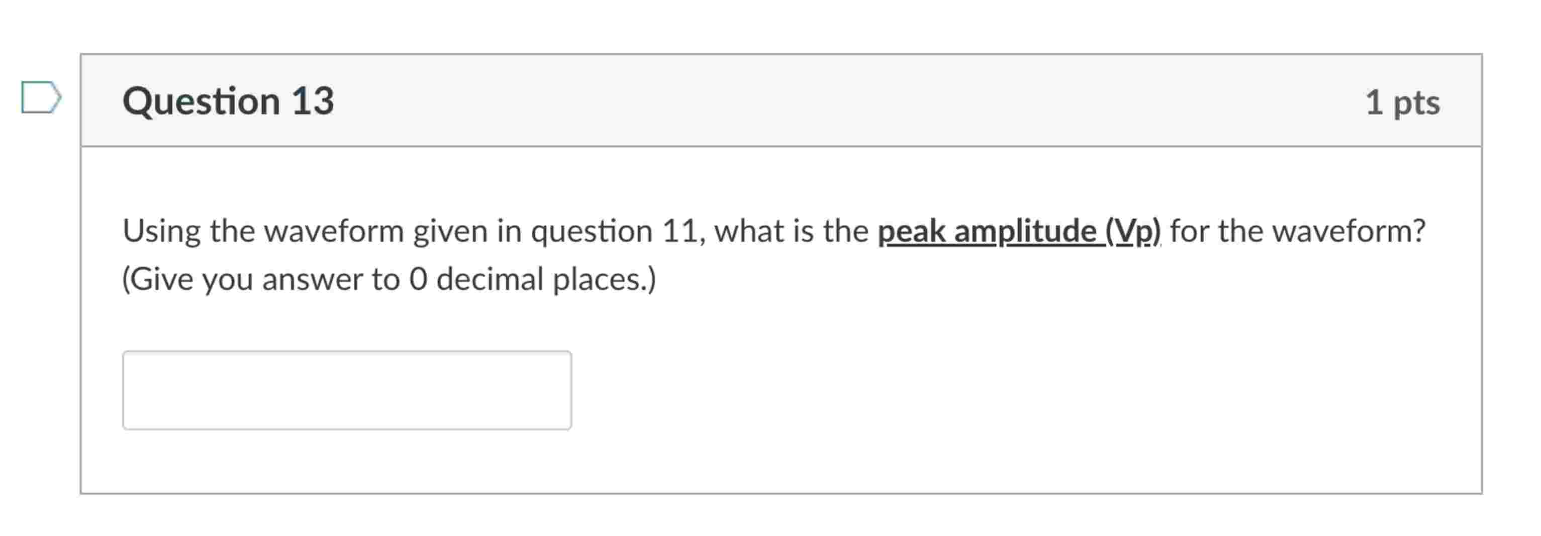 Solved Question 13Using the waveform given in question 11, | Chegg.com