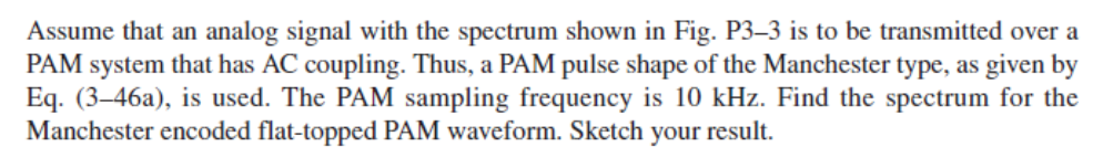 Assume that an analog signal with the spectrum shown | Chegg.com