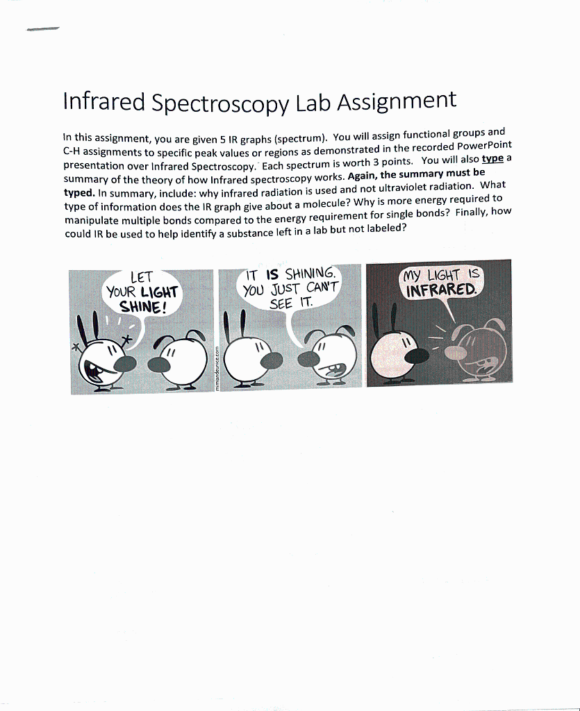 Solved Infrared Spectroscopy Lab Assignment In this | Chegg.com