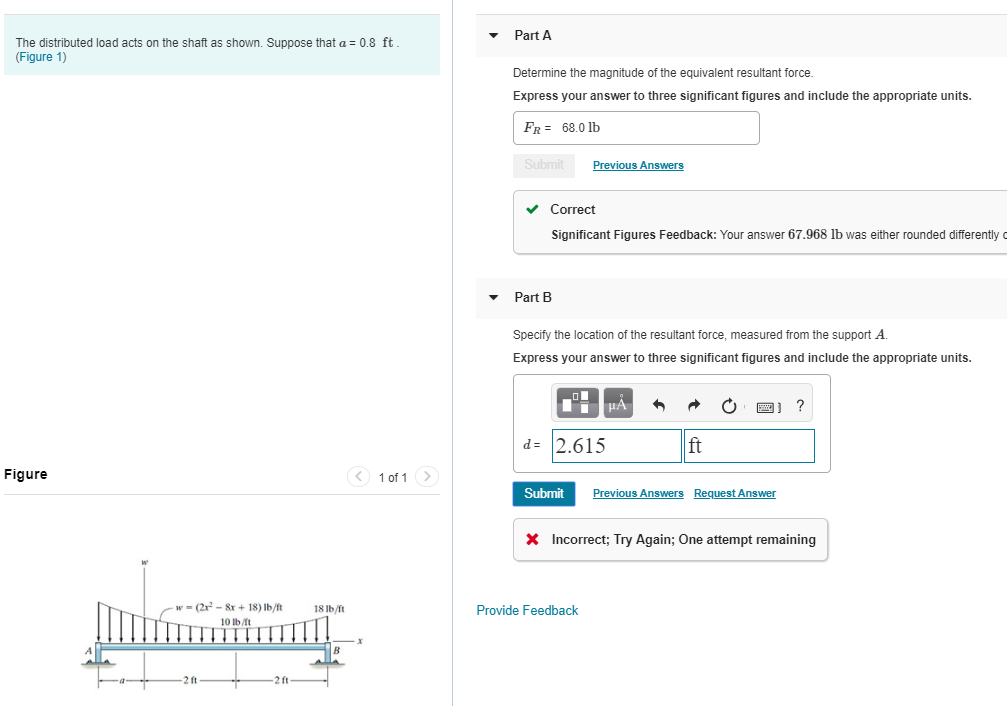 Solved Part A The distributed load acts on the shaft as | Chegg.com