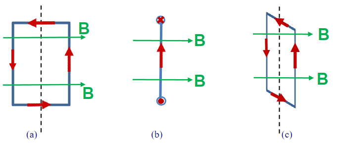 Problem 4. A rectangular conducting frame with a | Chegg.com