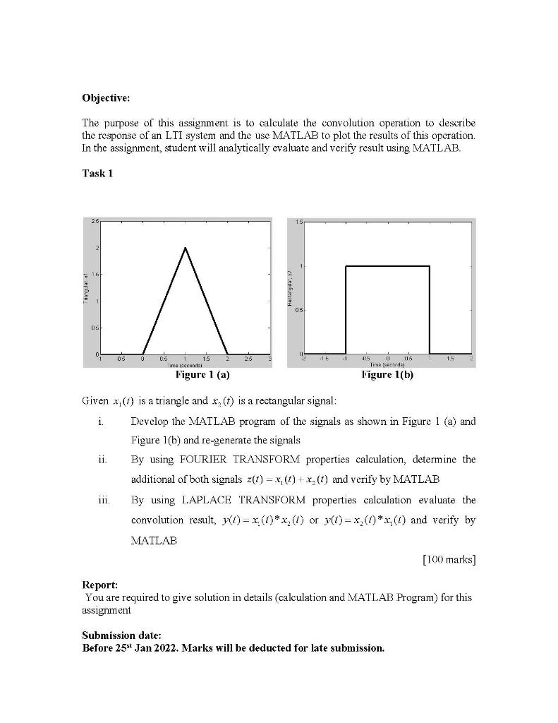 Solved Objective: The purpose of this assignment is to | Chegg.com