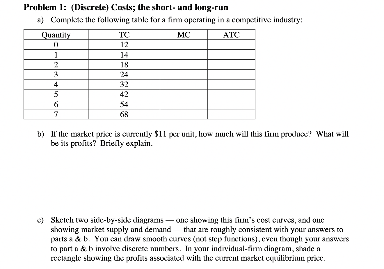 Solved Problem 1: (Discrete) Costs; the short- and long-run | Chegg.com