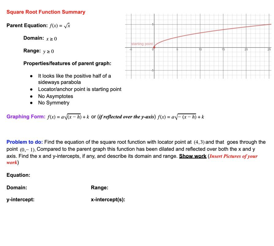 Solved Square Root Function Summary Parent Equation: f(x) = | Chegg.com