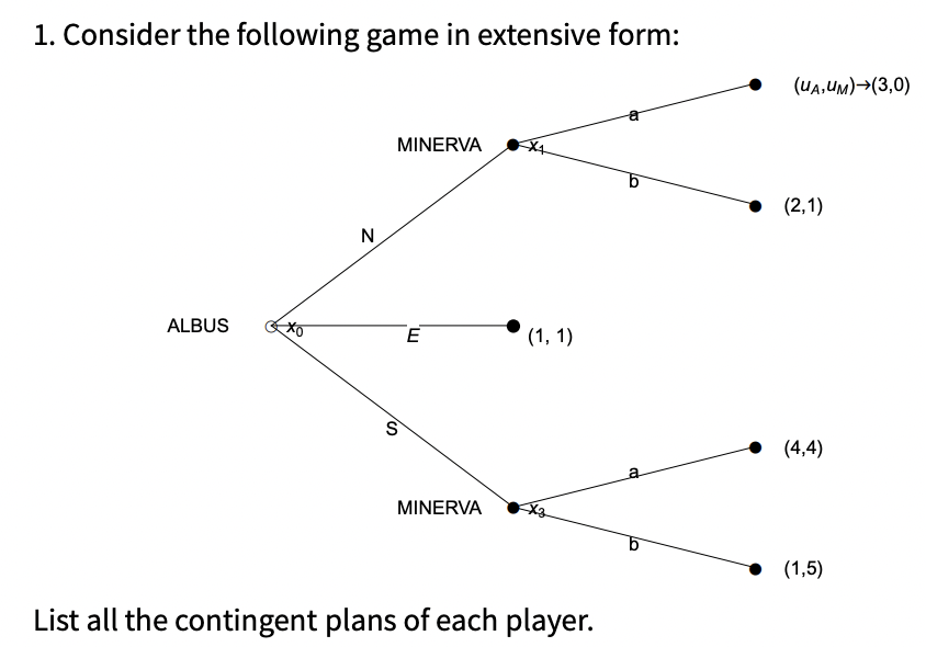 Solved 1. Consider the following game in extensive form: | Chegg.com