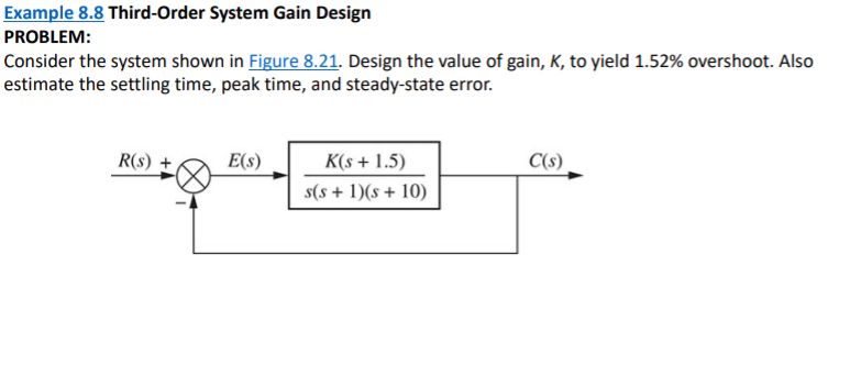 Solved Example 8.8 Third-Order System Gain Design PROBLEM: | Chegg.com