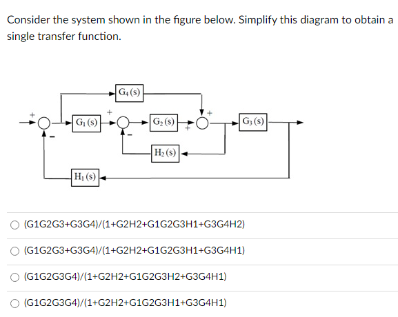 Solved Consider the system shown in the figure below. | Chegg.com