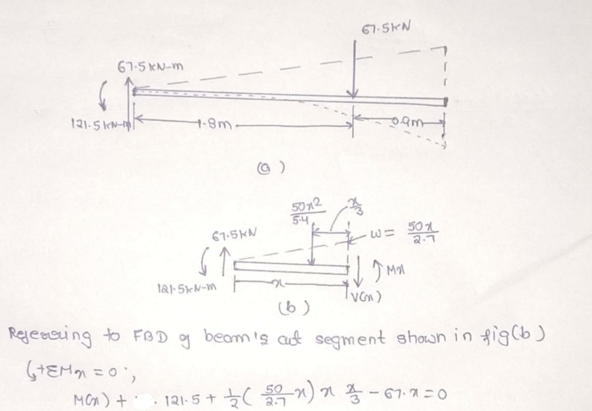 Solved Help explain thoroughly (no shortcut please) how is | Chegg.com