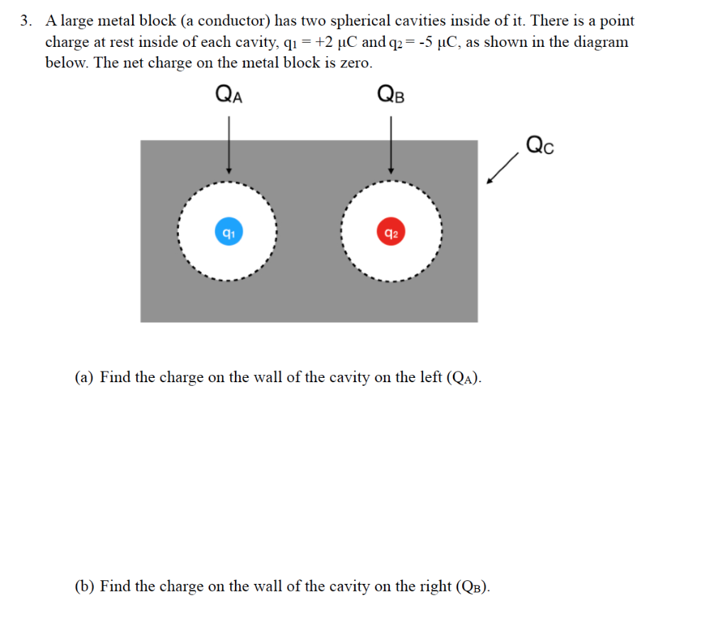 Solved 3. A large metal block (a conductor) has two | Chegg.com