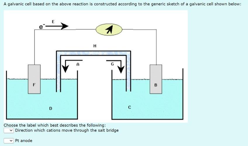 Solved Galvanic Cells Using tabulated standard reduction | Chegg.com