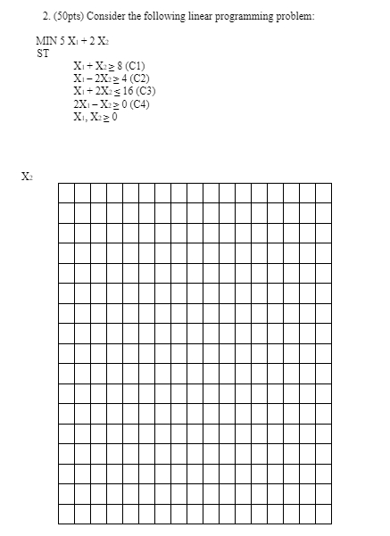 Solved (50pts) Consider the following linear programming | Chegg.com Solved (50pts) Consider the following linear programming | Chegg.com