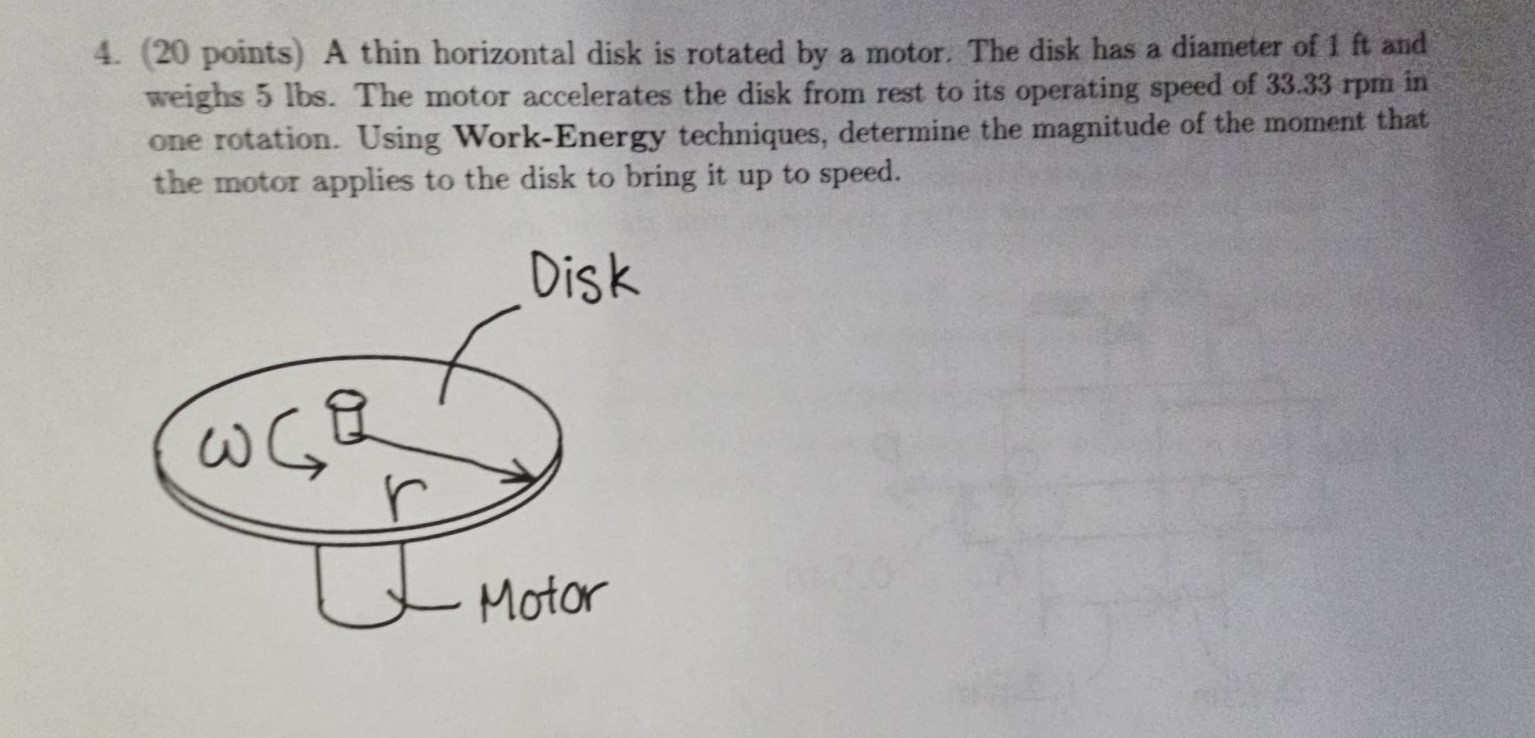 Solved A thin horizontal disk is rotated by a motor. The | Chegg.com