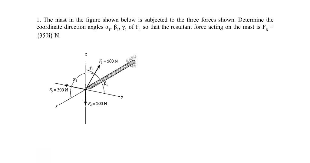Solved 1. The mast in the figure shown below is subjected to | Chegg.com