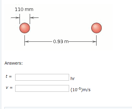 Solved Two iron spheres, each of which is 110 mm in | Chegg.com