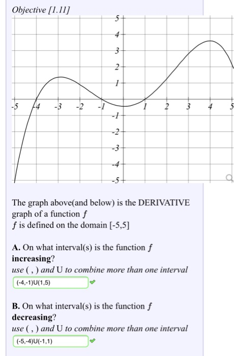 Solved Objetive1.11] 5 4-3-2 -1 -2 The graph above(and | Chegg.com