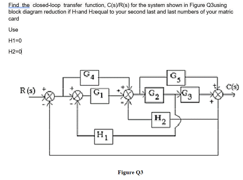Solved Find the closed-loop transfer function, C(s)/R(s) for | Chegg.com